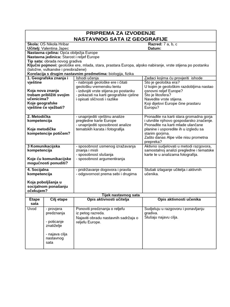 3 Starost Reljef Europe | PDF