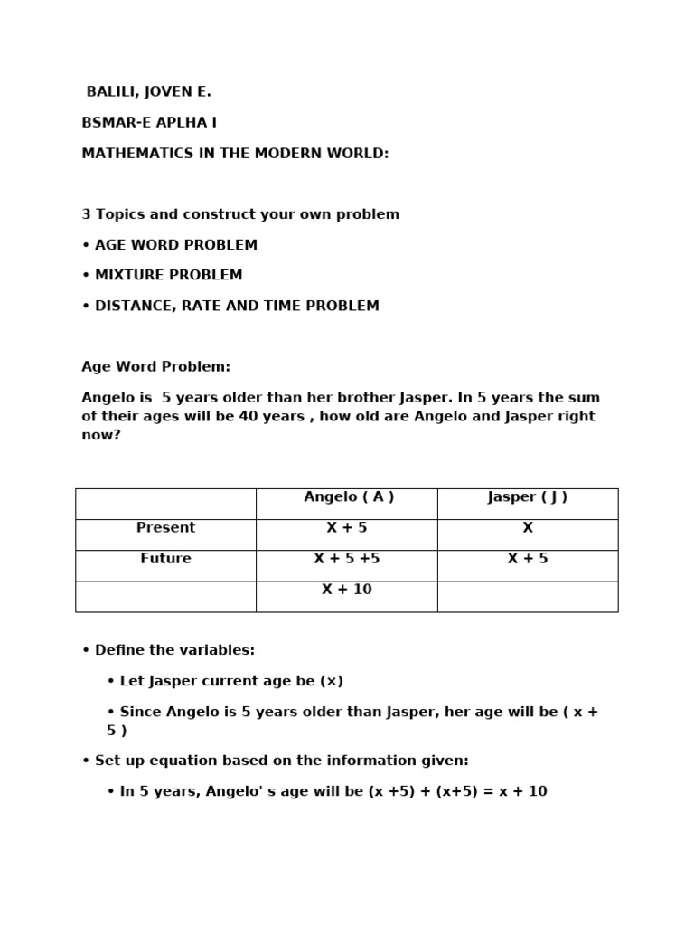 Solving The Age Word Problem, Mixture Problem and Distance, Rate, and ...