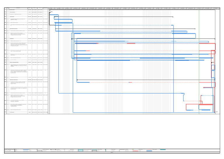 Program Prorroga Prorroga No 4 | PDF