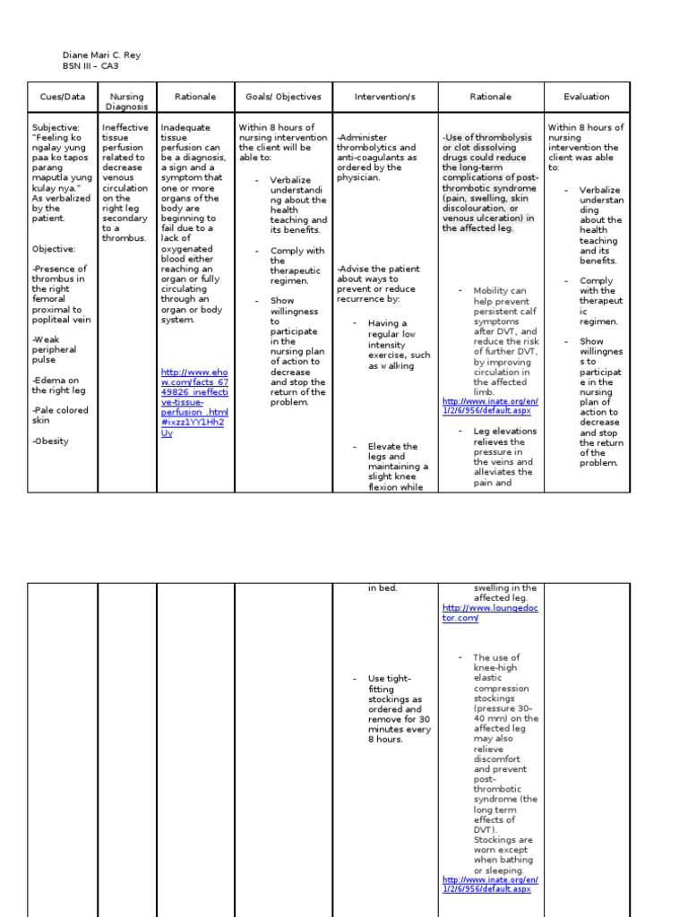 Ineffective Tissue Perfusion | PDF