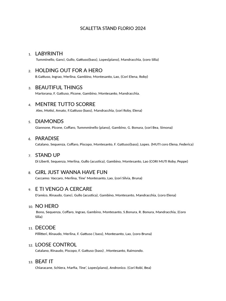 Scaletta Stand Florio 2024 | PDF