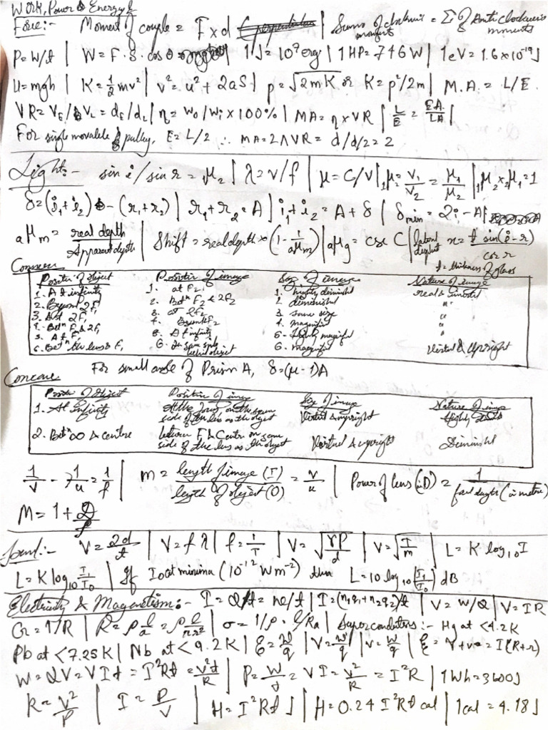 Physics All Formulas | PDF