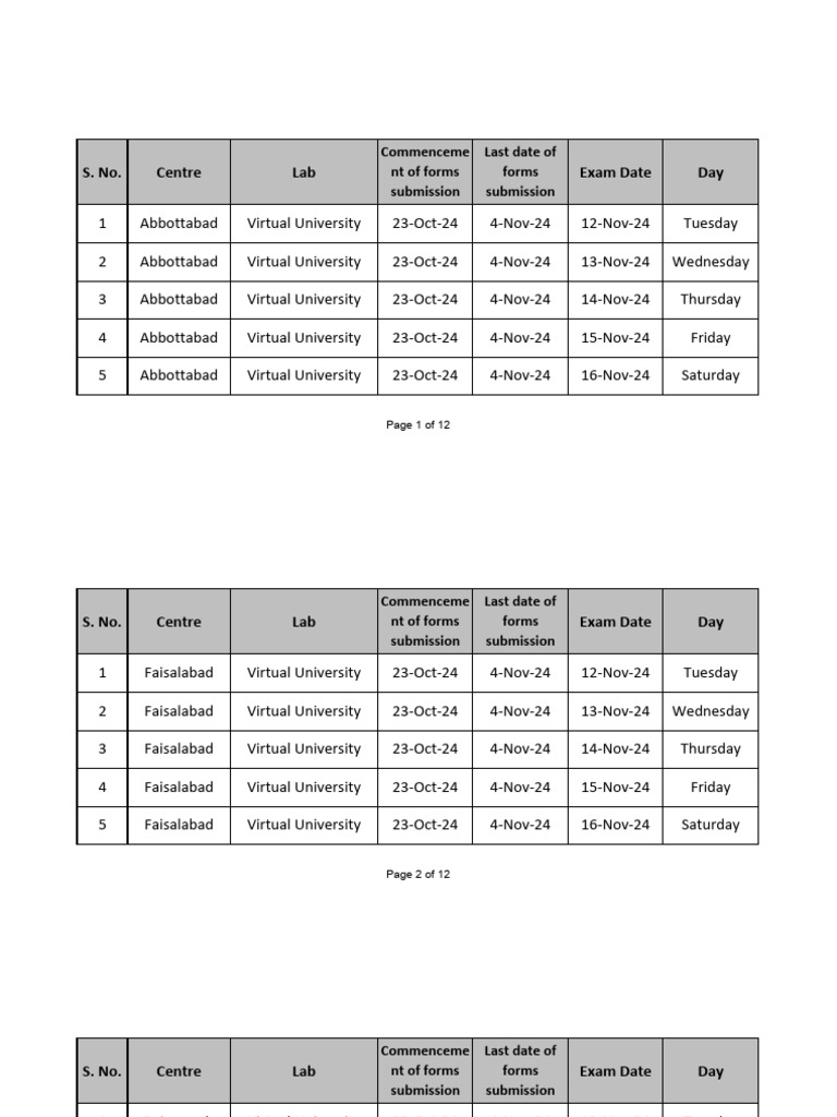 Schedule_PRC NOV exam | PDF