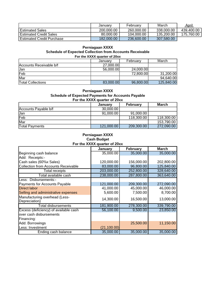 A3P2 | PDF | Financial Economics | Business Economics