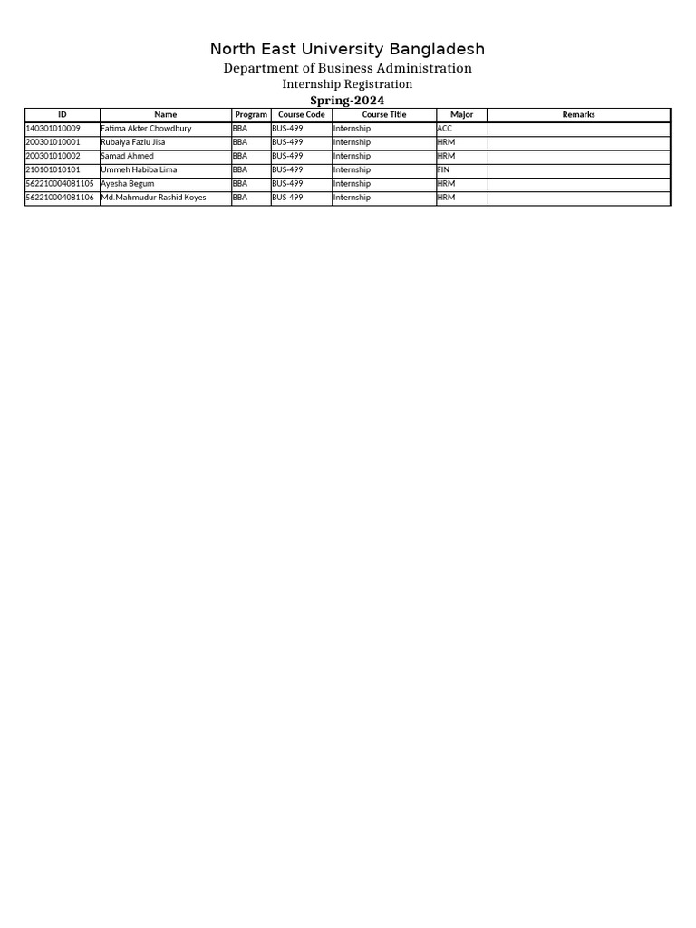 Internship Registration Lists - BuAd | PDF