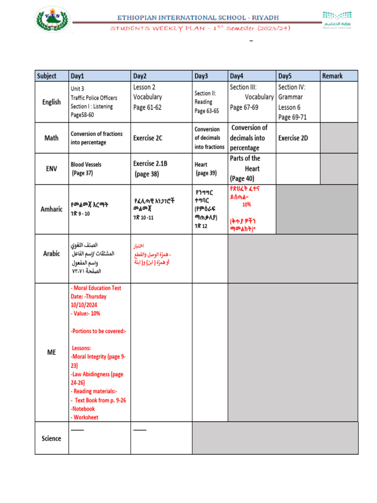 Subject Day1 Day2 Day3 Day4 Day5 Remark: Grade and Section: 6 ABCD Week ...