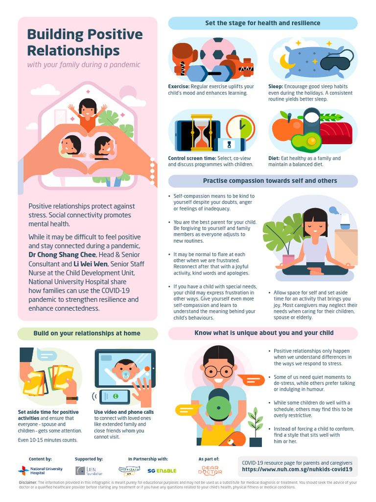 NUH Infographic - Building Positive Relationships | PDF | Psychological ...