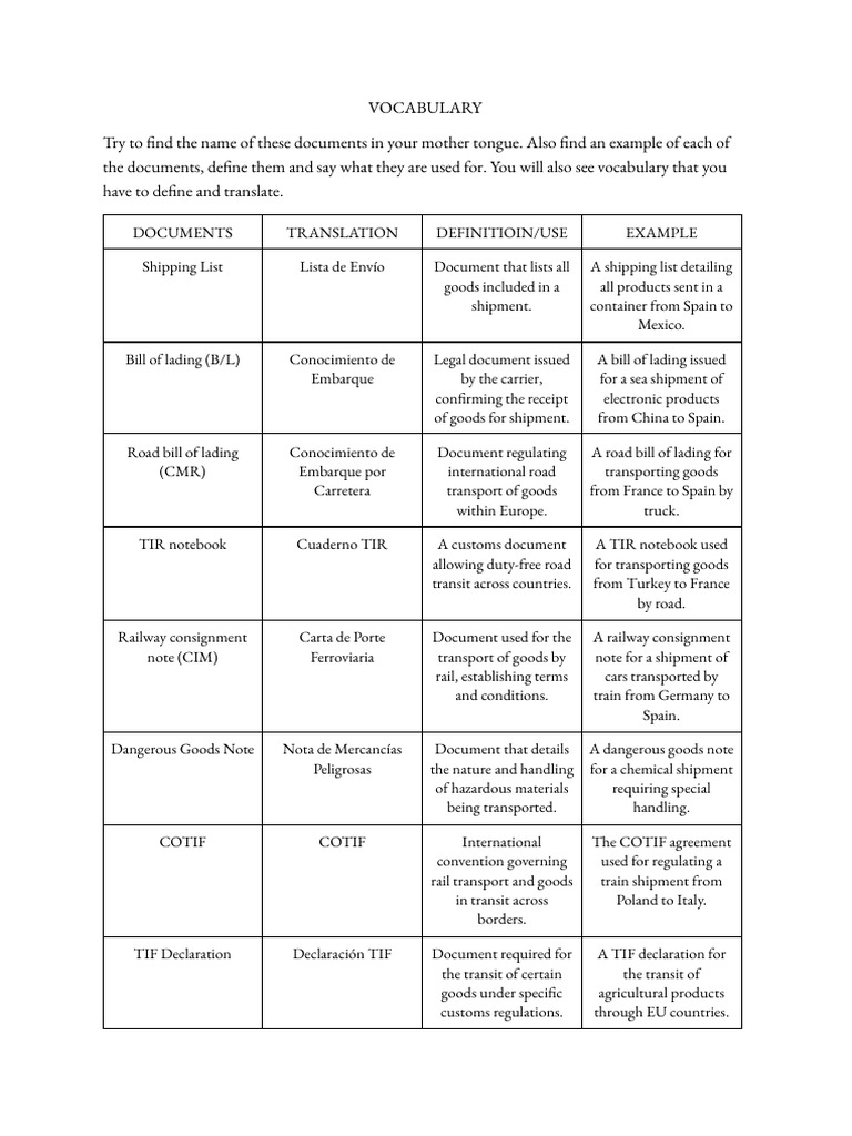 Vocabulary Activity II and Documents | PDF | Invoice | Cargo