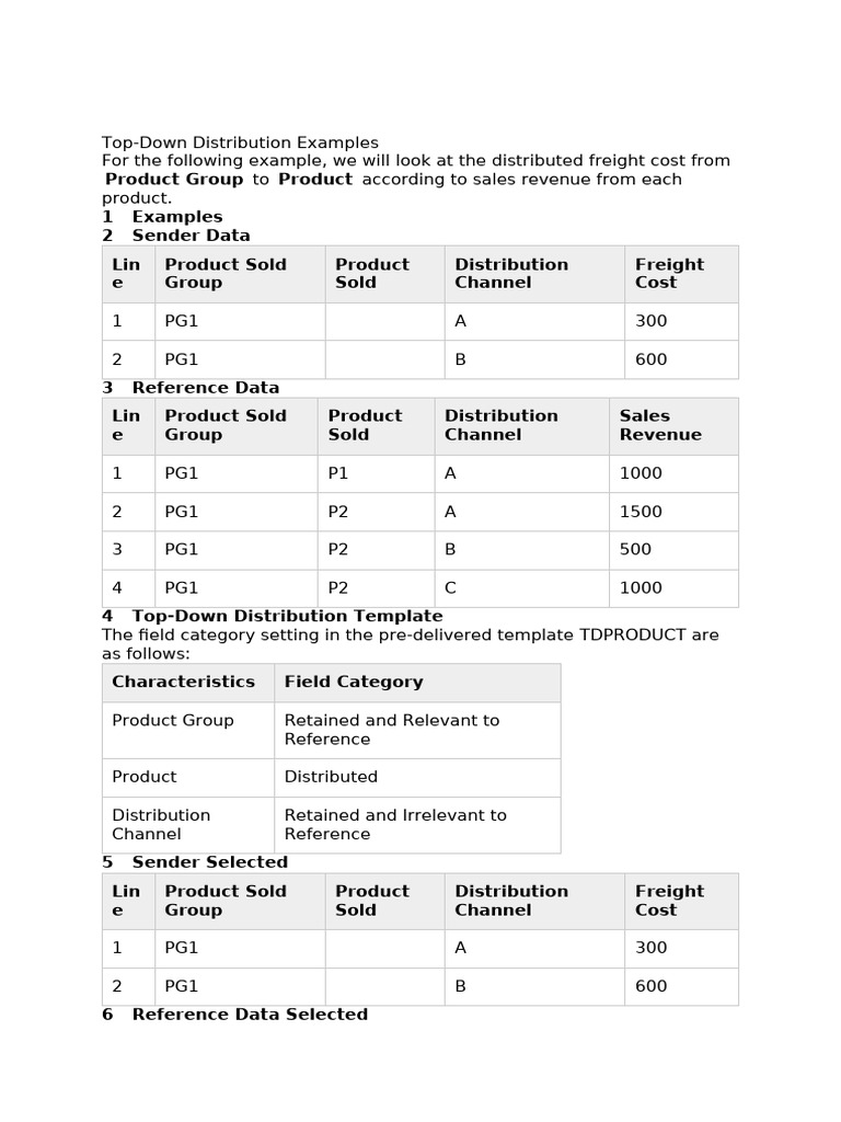 Top-Down Distribution Examples | PDF | Technology & Engineering