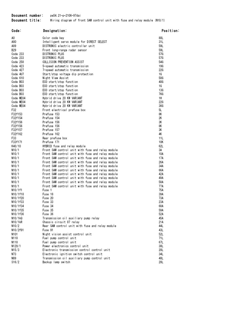 W212 Front SAM Sheet 9 of 10 - 25percent | PDF | Technology & Engineering