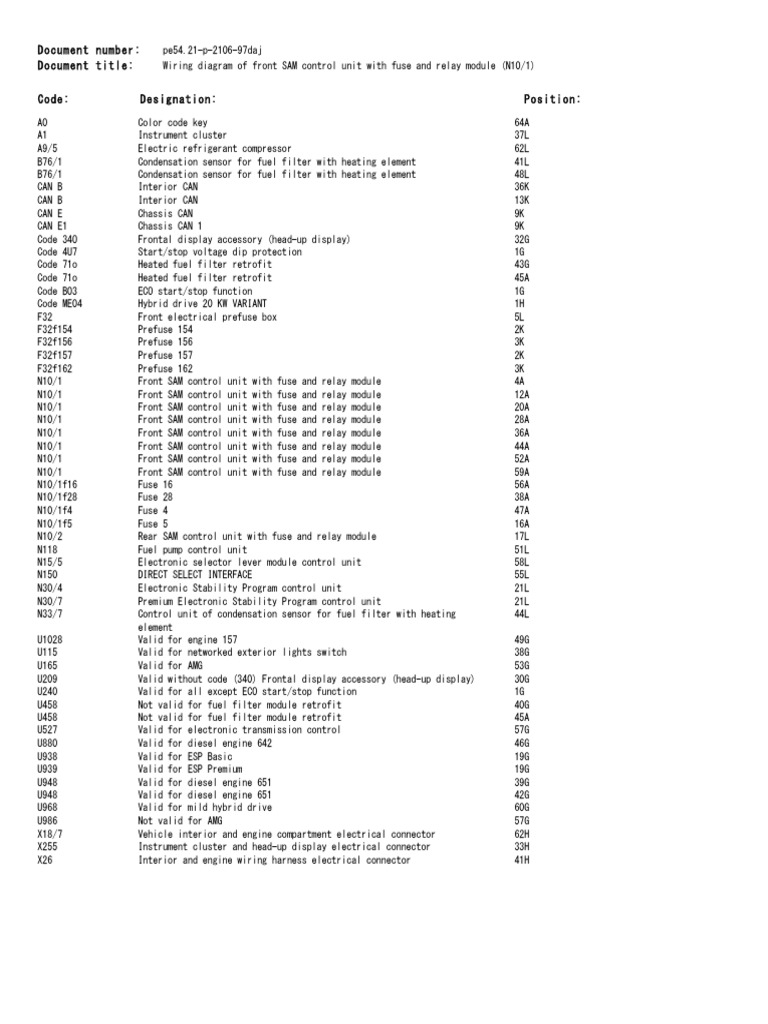 W212 Front SAM Sheet 10 of 10 - 25percent | PDF | Technology & Engineering