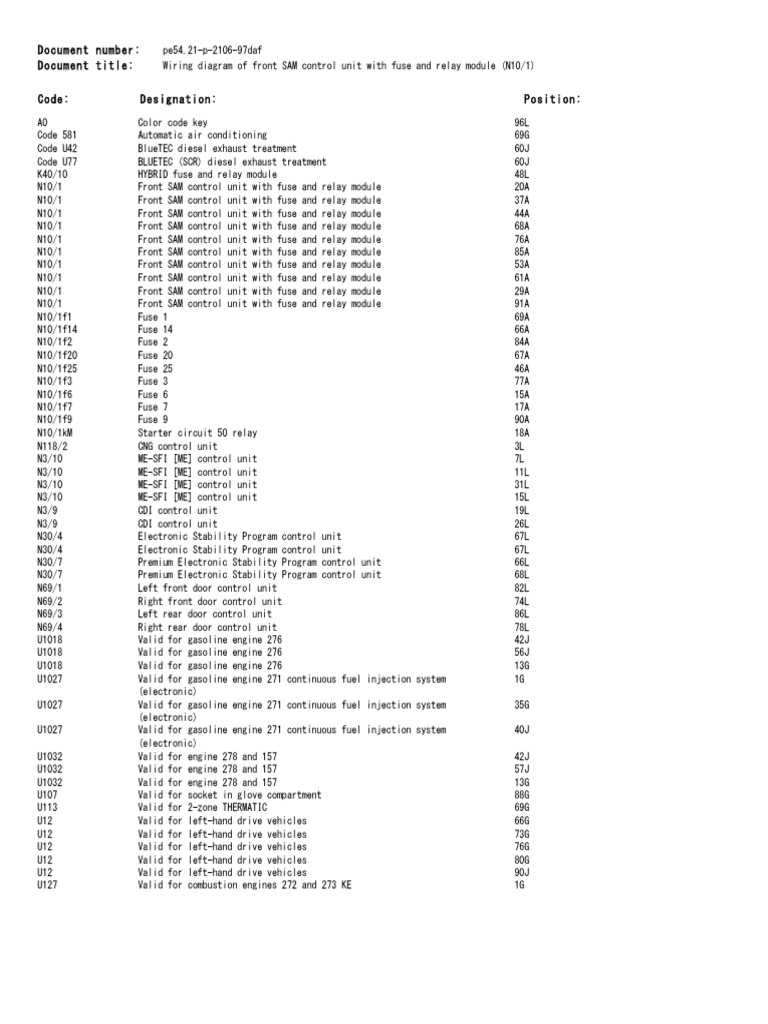 W212 Front SAM Sheet 6 of 10 - 25percent | PDF