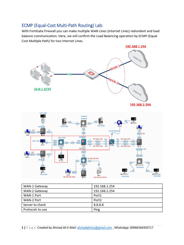 32-ECMP Lab | PDF | Routing | Ip Address