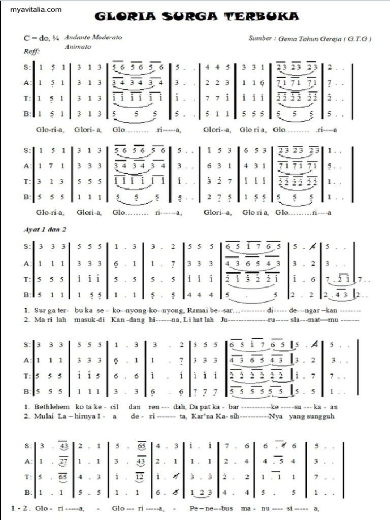 Gloria Surga Terbuka | PDF