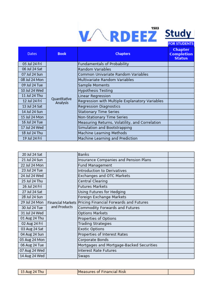 FRM Part 1 Study Planner Vardeez | PDF | Bond Duration | Option (Finance)