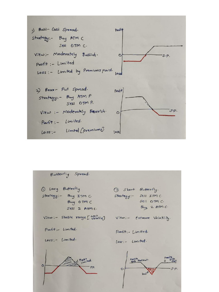 Trading Strategies Basics | PDF