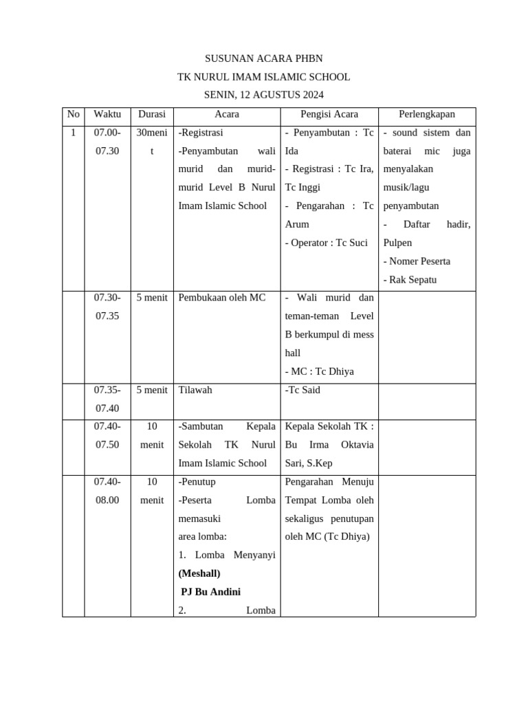Jadwal PHBN TK Nurul Imam 2024 | PDF