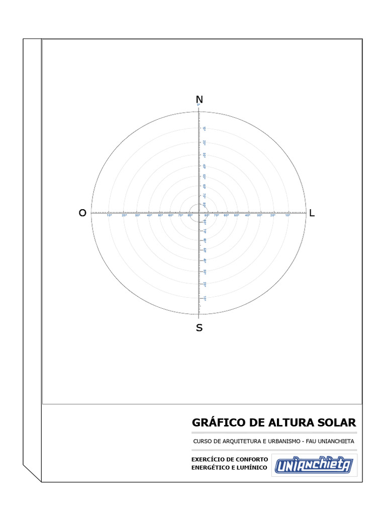 Gráfico de Altura Solar - Transparência | PDF