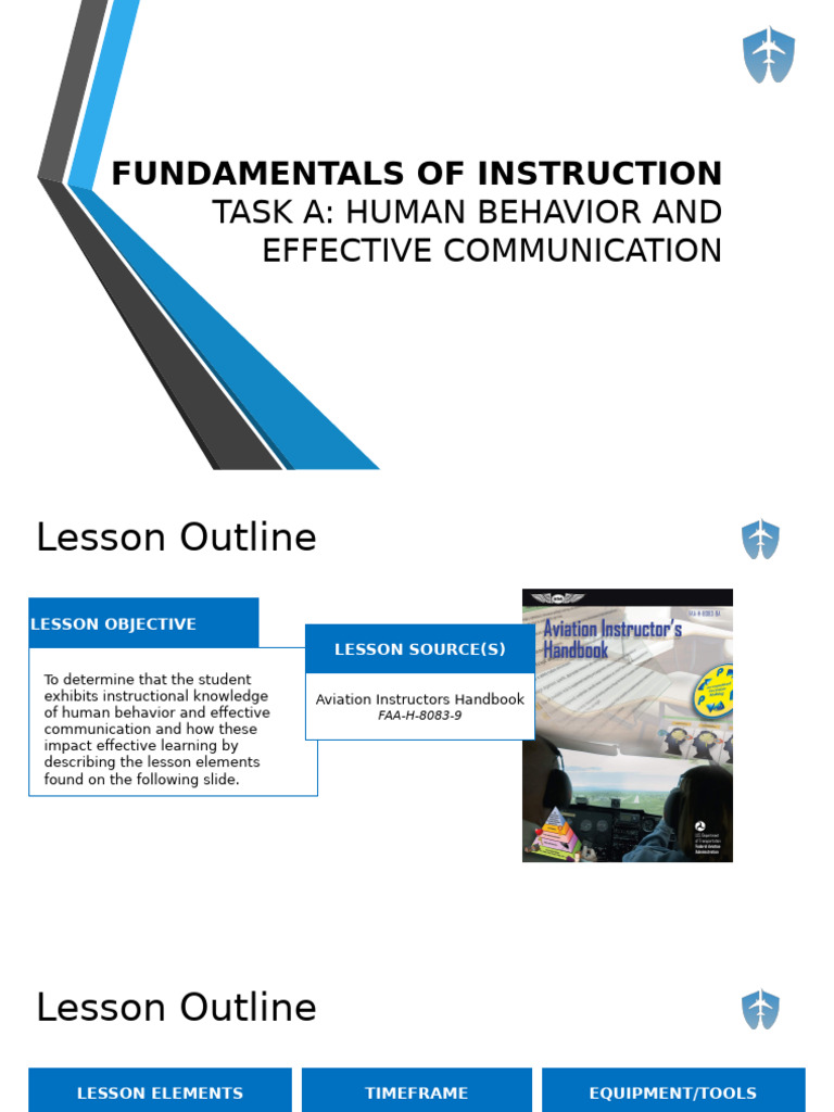 Task A - Human Behavior and Effective Communication | PDF ...