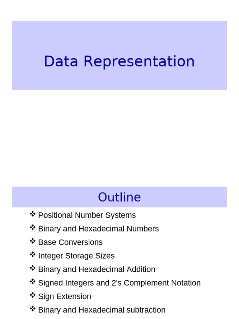 02 - Data Representation 2 | PDF | Integer (Computer Science) | Ascii