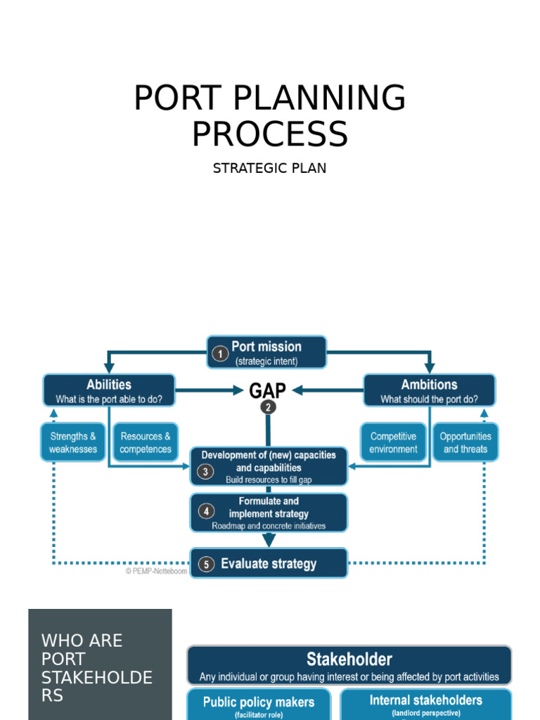 Port Planning Strategies and Stakeholders | PDF