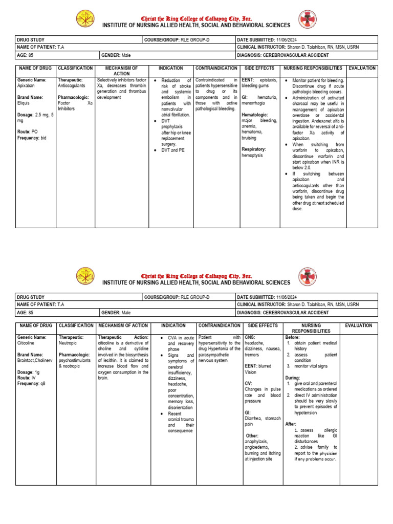 Drug Study Cva | PDF | Clinical Medicine | Medical Specialties