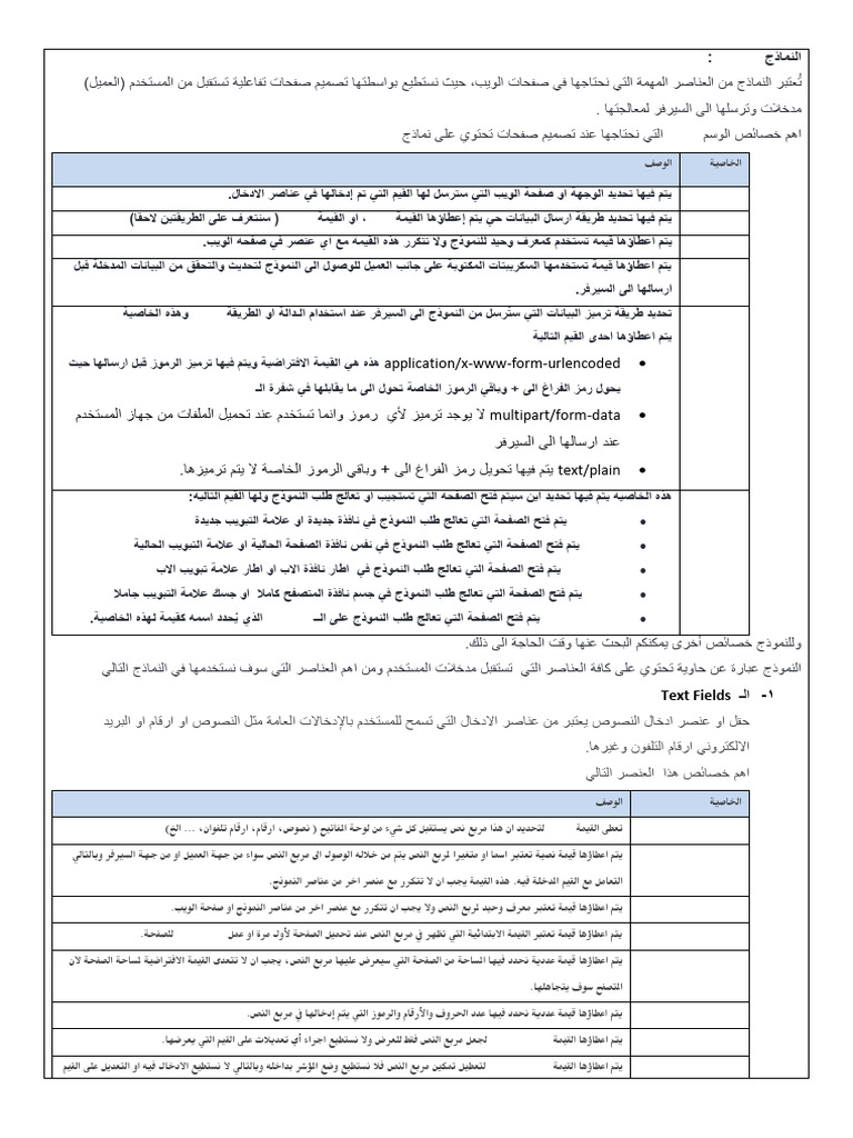Lecture03 Form | PDF
