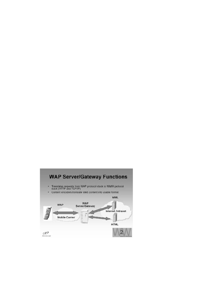 Unit 5 - Till Communication | PDF | Xml Schema | Xml