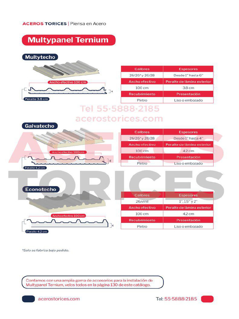 Multypanel | PDF