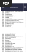 Tarifas de Retención de ICA Según Código CIIU 2025 | PDF | Motores | Seguro