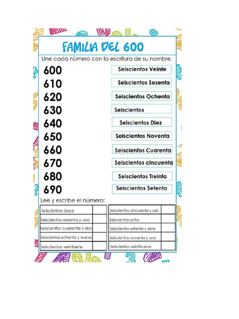 Activiades de Apoyo de Matematicas | PDF Activiades de Apoyo de Matematicas | PDF