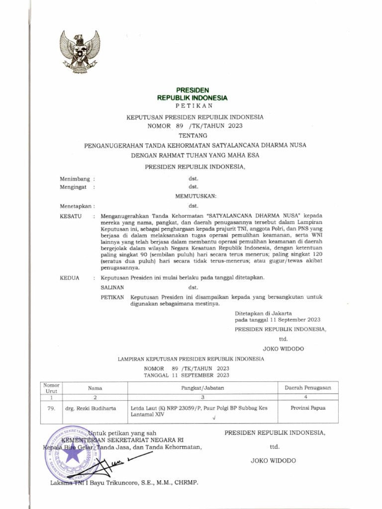 Kepres & Piagam Dharma Nusa Rezki Budiarta | PDF