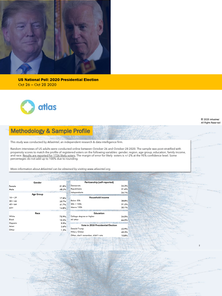 US AtlasIntel | PDF | Opinion Poll | Sampling (Statistics)