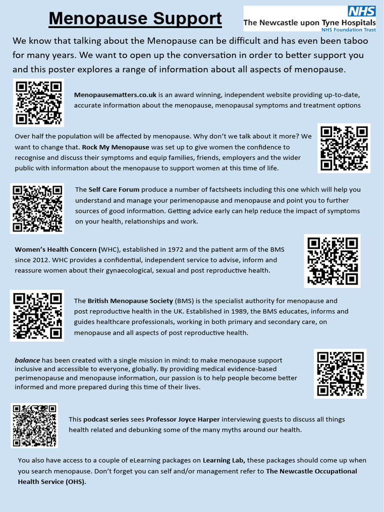 Menopause Support V1.1 | PDF | Menopause | Social Programs