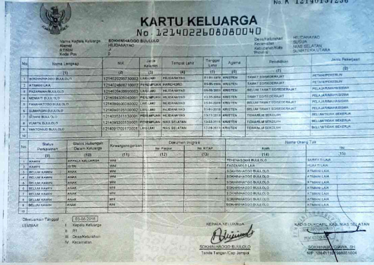 Saya Sedang Berbagi '' Dengan Anda | PDF
