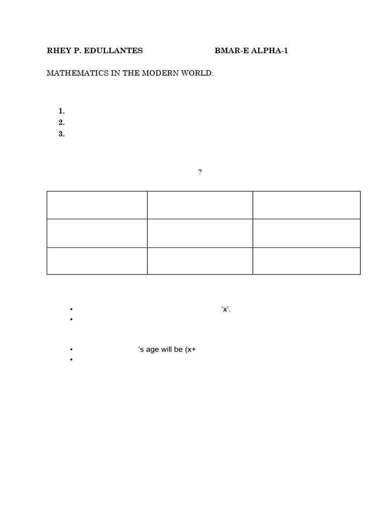 Mathematics in The Modern World | PDF | Concentration | Equations