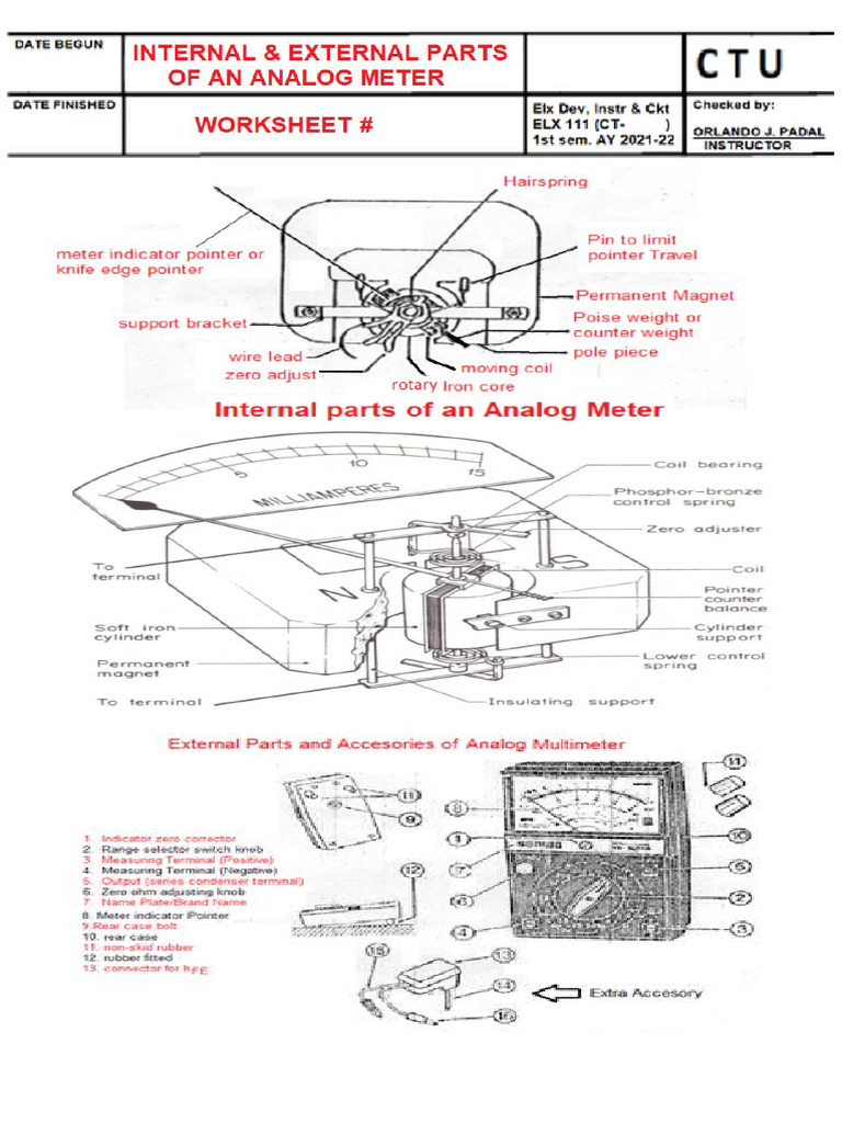 ELX - Internal - External Parts of Analog Meter | PDF
