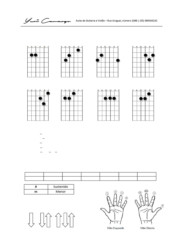 Minicurso Violão Do Zero Aula 2 E 3 Pdf