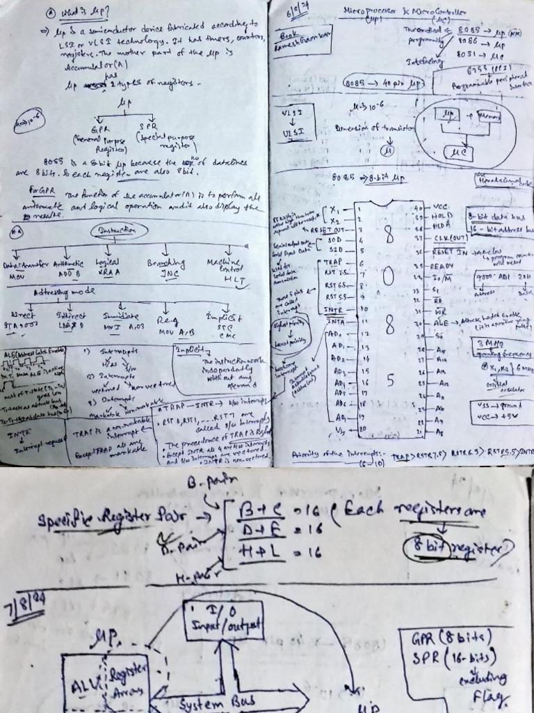 Microprocessor Notes Upto Last Class | PDF
