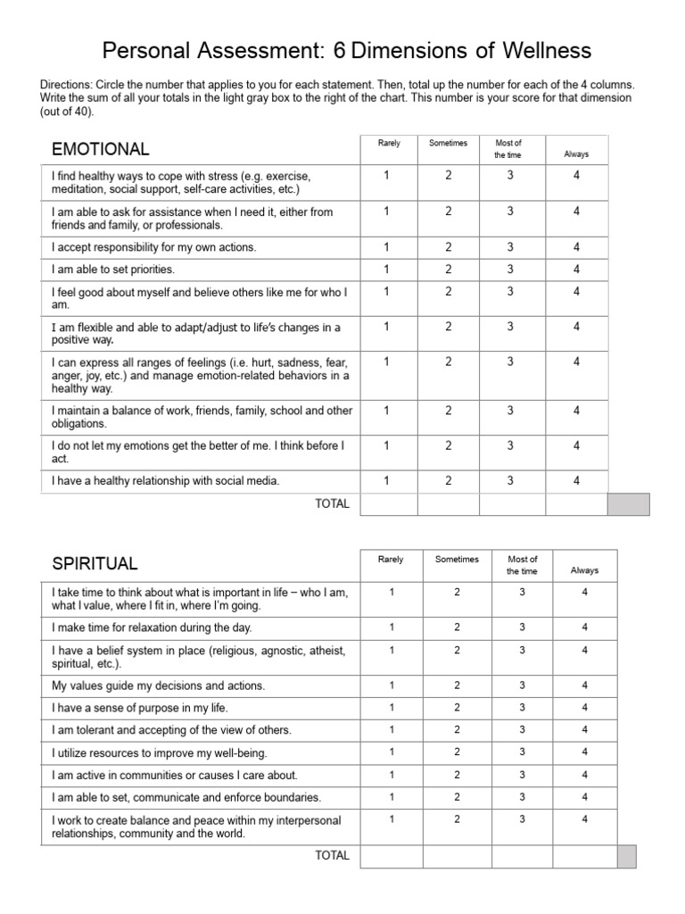 Personal Wellness Self-Assessment Guide | PDF | Psychological Concepts ...