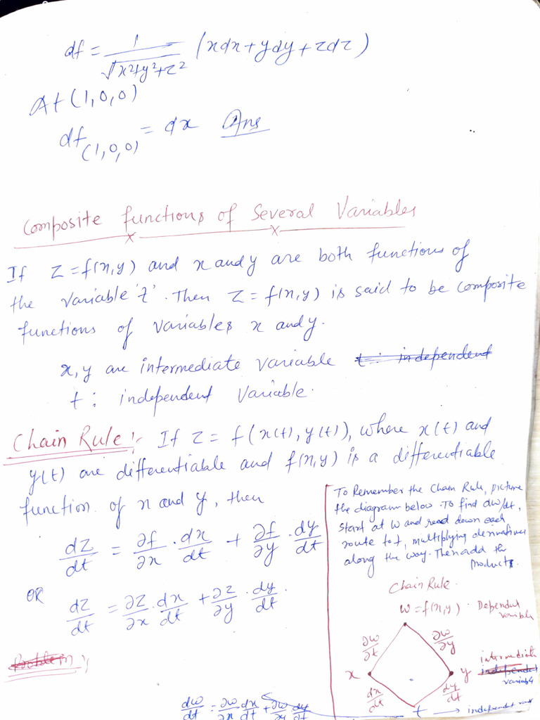 Chain Rule, Taylor's Theorems and Maxima Minima | PDF