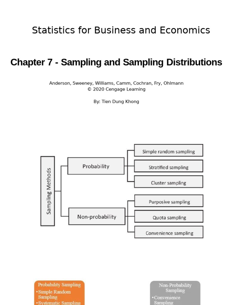 Sampling Methods in Statistics Explained | PDF | Sampling (Statistics) | Research Methods