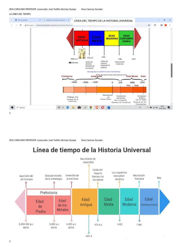 Línea del Tiempo de la Historia Universal | PDF | Ciencias sociales
