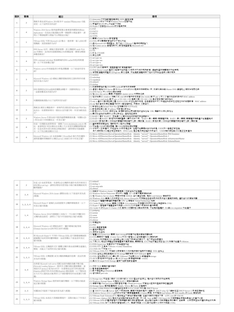Windows Server | PDF