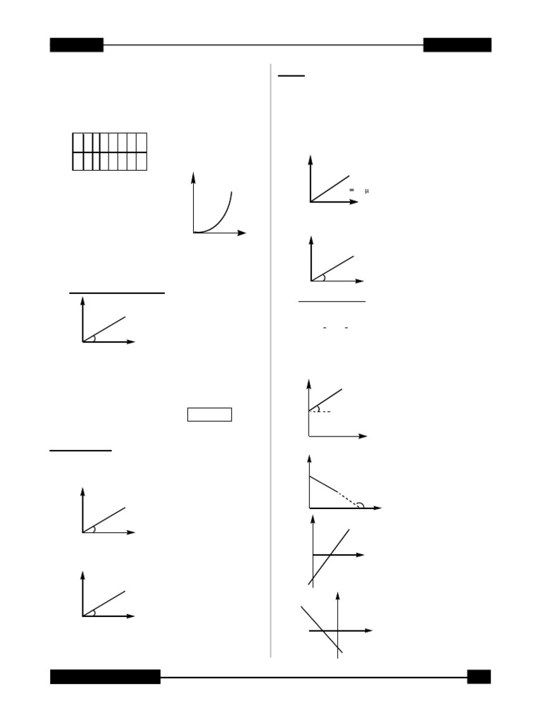 Class 12th Physics Graph Plotting | PDF | Acceleration | Velocity