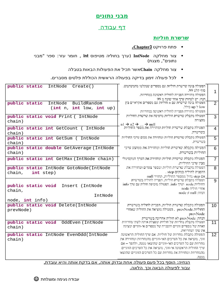 Daf Paulot Int Node | PDF