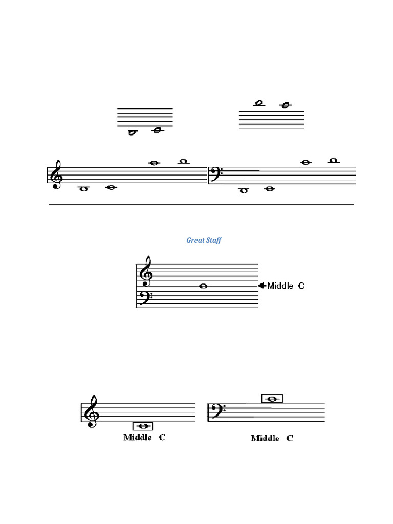 13.leger Lines | PDF | History