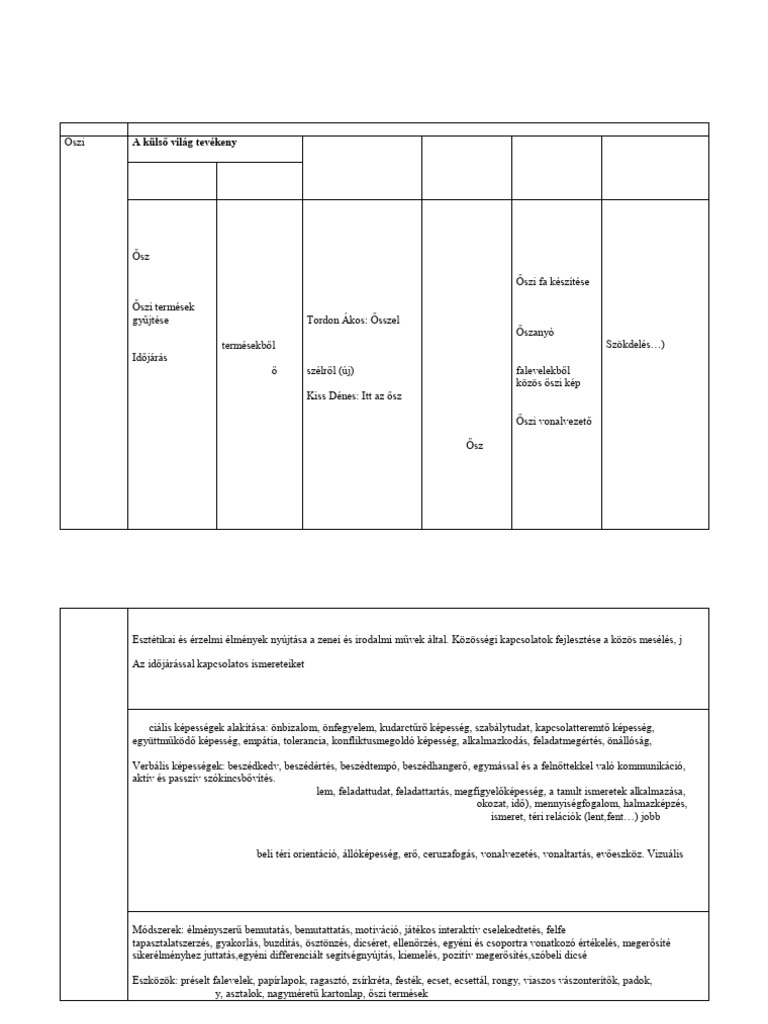 Őszi Termések 09.23 27 | PDF