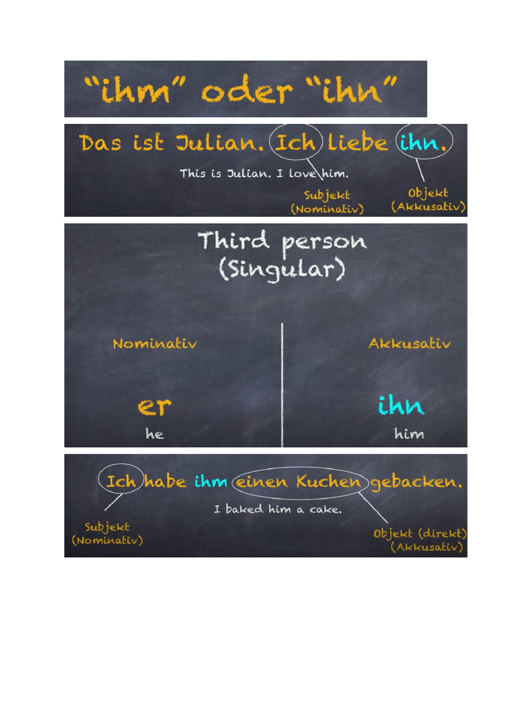 Common Mistakes in German Ihn Oder Ihm | PDF