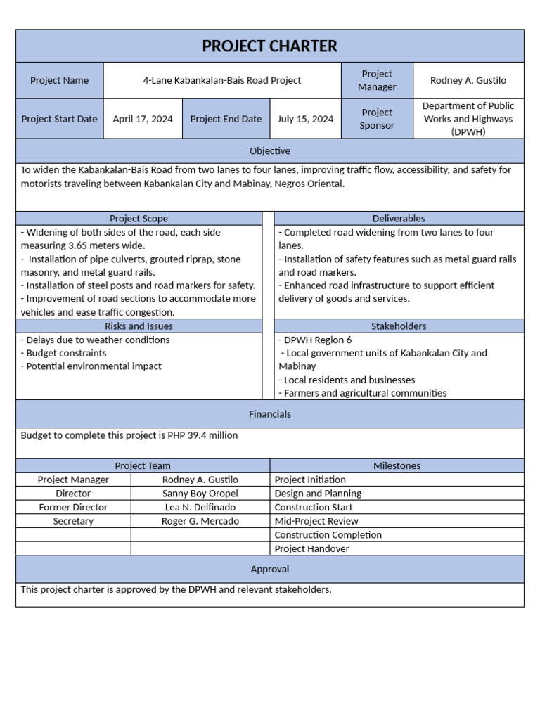 PROJECT CHARTER | PDF | Road | Road Infrastructure